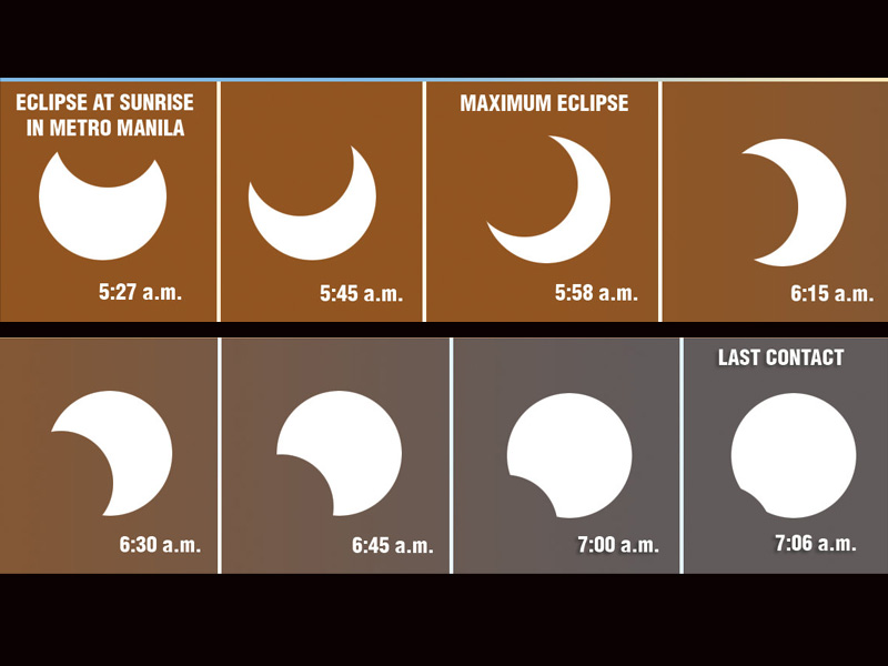 A celestial treat for early risers | Inquirer News