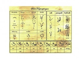 Old Kapampangan writing system now in book | Inquirer News