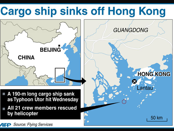 Cargo ship sinks in strong typhoon off Hong Kong—officials | Inquirer News