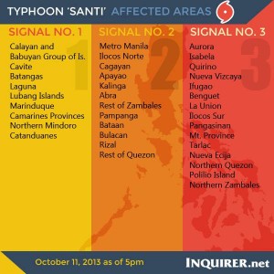 Signal No. 3 up in 15 Luzon areas, No. 2 in Metro, 11 others--Pagasa ...