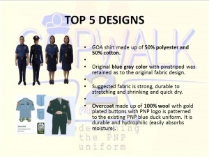 PNP to hold ‘Copwalk 2’ to find ‘dignified’ uniform | Inquirer News