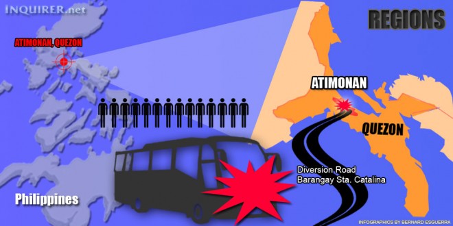 14 killed, 44 injured in Atimonan road accident | Inquirer News