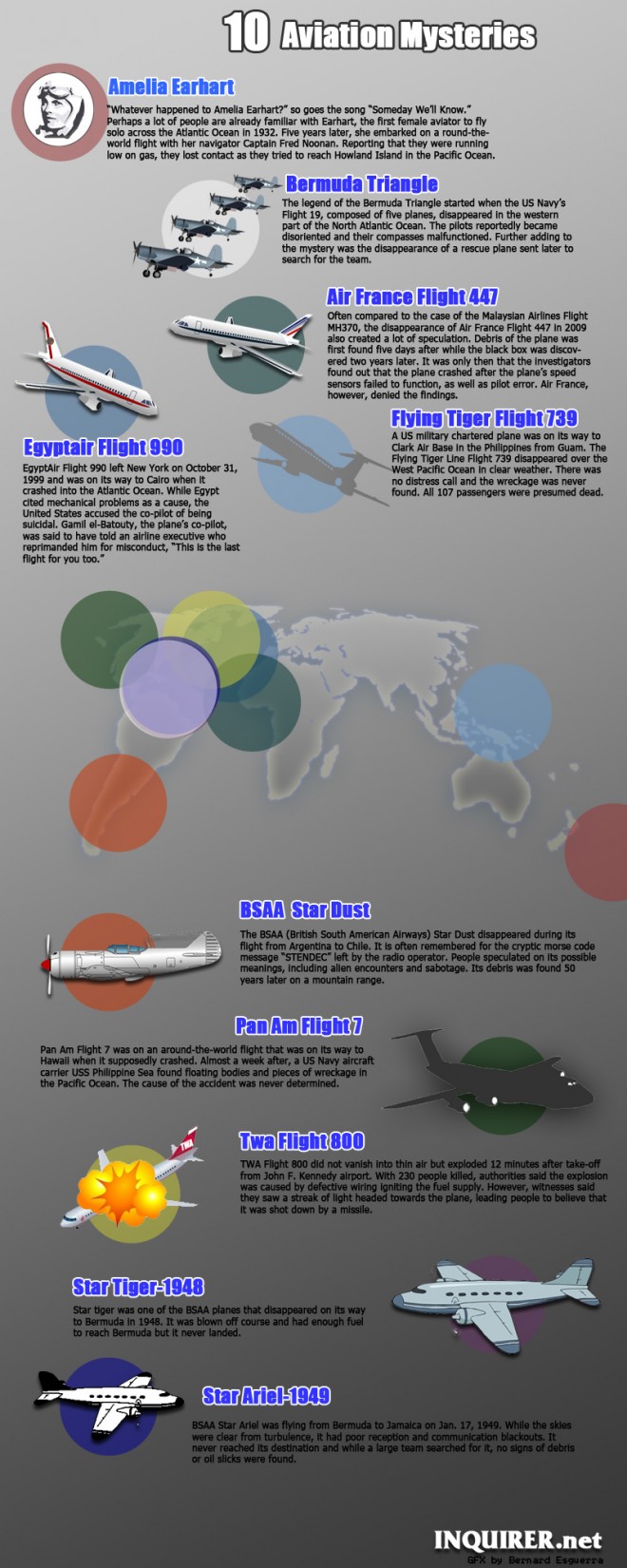 10 aviation mysteries | Inquirer News
