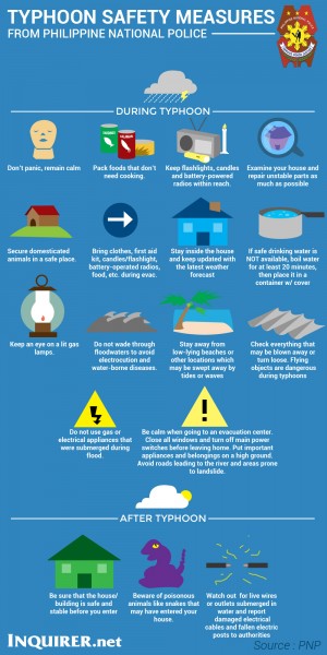 Safety tips during and after a typhoon | Inquirer News