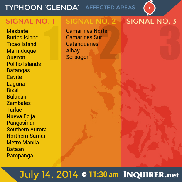 Signal No. 2 raised in five provinces, Signal No. 1 in Metro Manila due ...