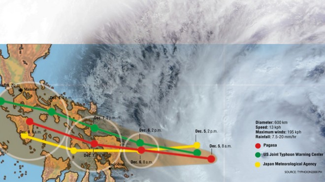 Brace for Typhoon ‘Ruby’ impact | Inquirer News