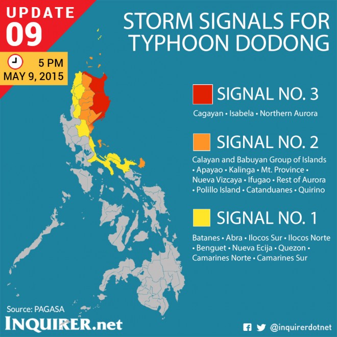 Typhoon ‘Dodong’ slows down; three areas still under signal No. 3 ...