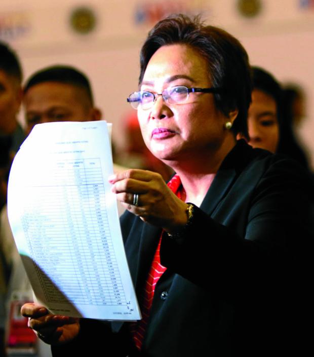 Guanzon: Cardema is greedy for kicking out wife to be party-list rep ...