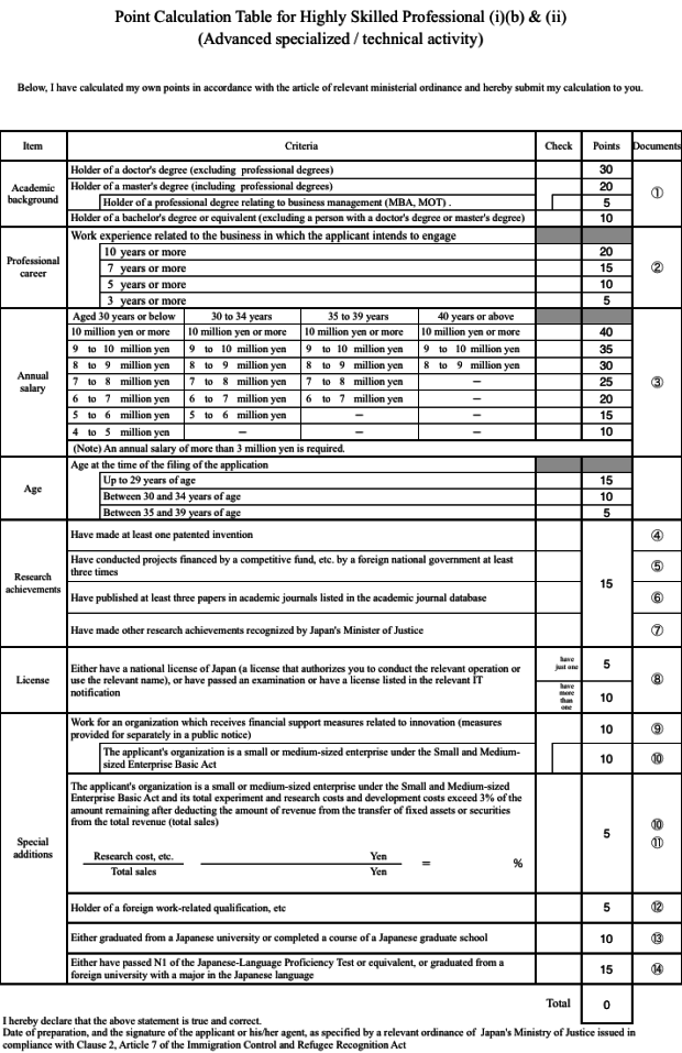 Japan immigration policy to focus on highly skilled foreign workers ...