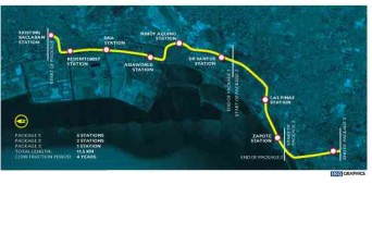 LRT-1 extension to Cavite finally under way | Inquirer News