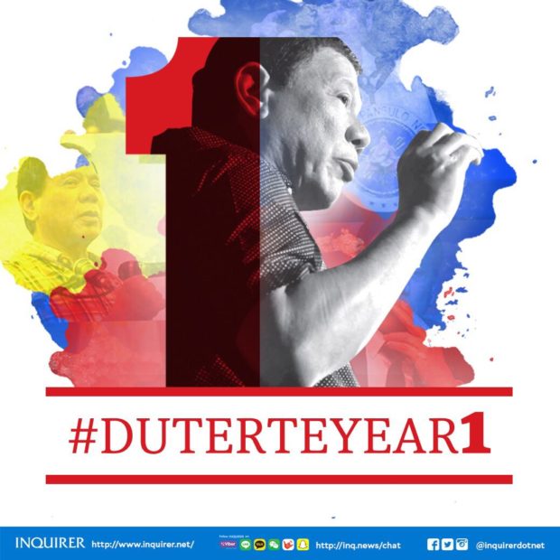 POLL: What should be Duterte's priority in his second year? | Inquirer News