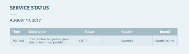 MRT unloads passengers amid new technical glitch | Inquirer News
