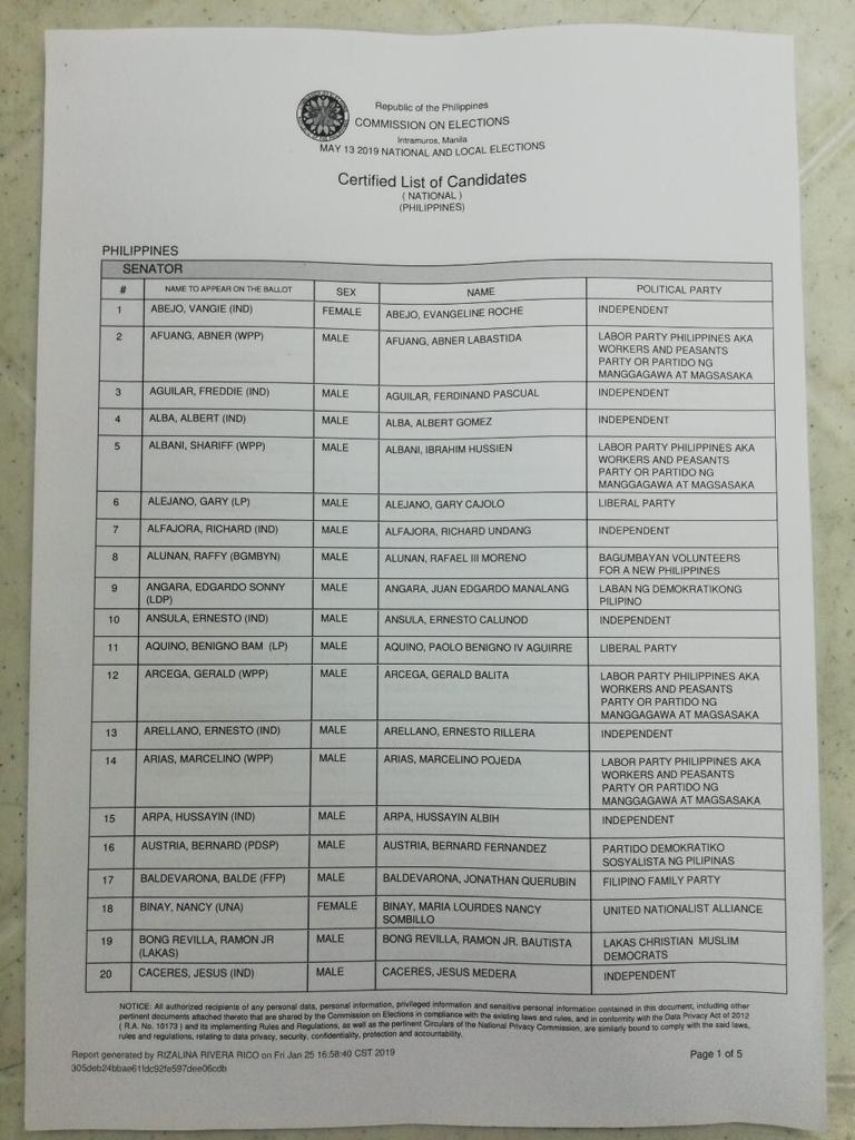 Comelec releases list of senatorial bets for May 2019 polls | Inquirer News