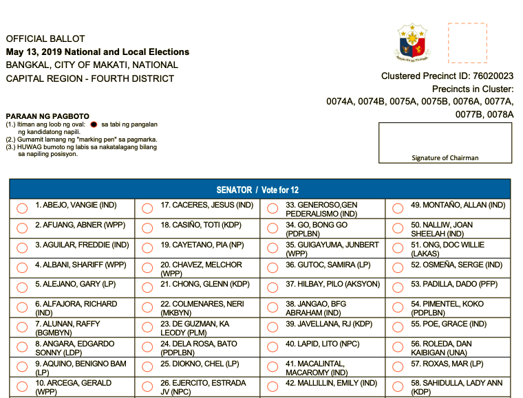 Comelec releases ballot templates for May 2019 elections | Inquirer News