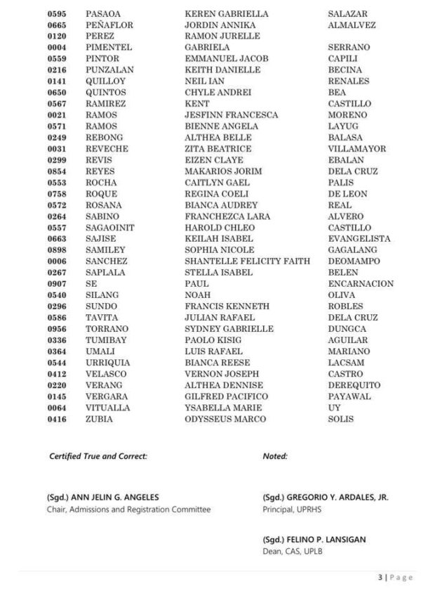 UP Rural High School releases list of entrance exam passers | Inquirer News