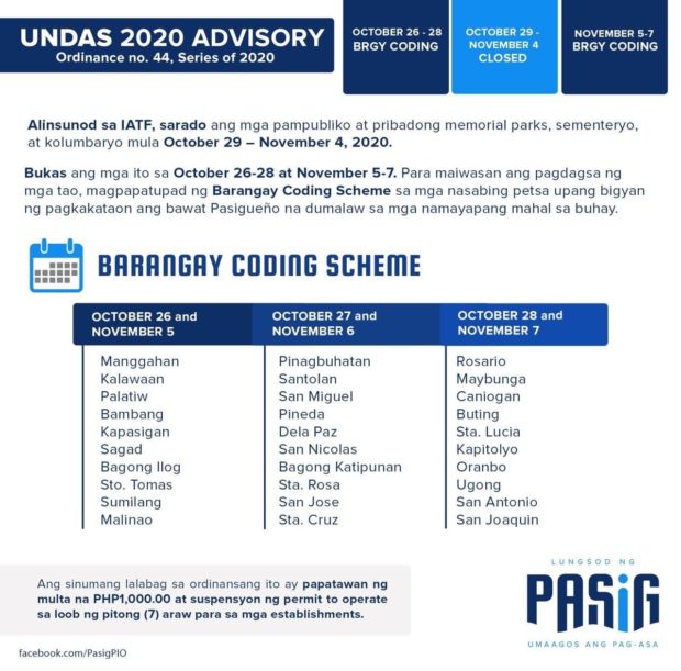 Pasig to enforce 'coding scheme' for visitors to cemeteries | Inquirer News