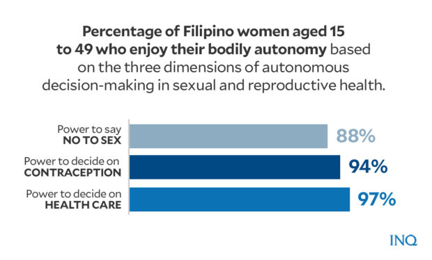 EXPLAINER: Your body, your choice: Why is bodily autonomy so important ...