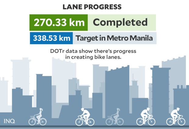 Pedaling into the new normal: Bicycles take a slow, but expanding road ...
