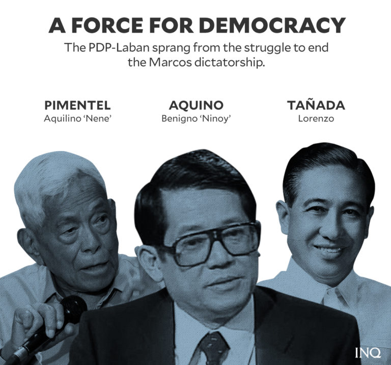 PDP-Laban: From fighting dictatorship to fighting each other | Inquirer ...