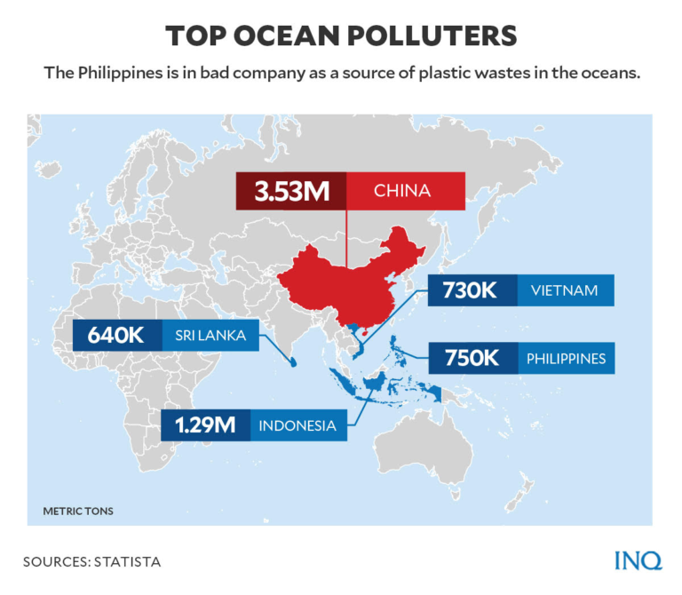 Online shopping rise brings phenomenal volume of plastic wastes ...