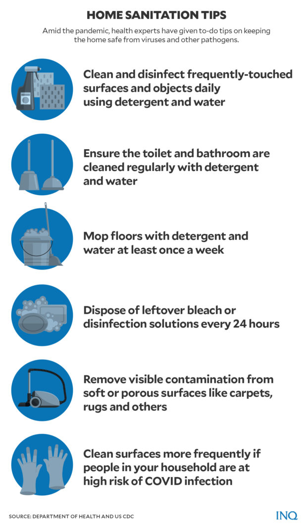 Home Safety Month: Keeping COVID and its dangers at bay | Inquirer News