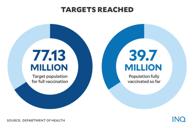 A year in crisis: A review of 2021’s biggest events | Inquirer News
