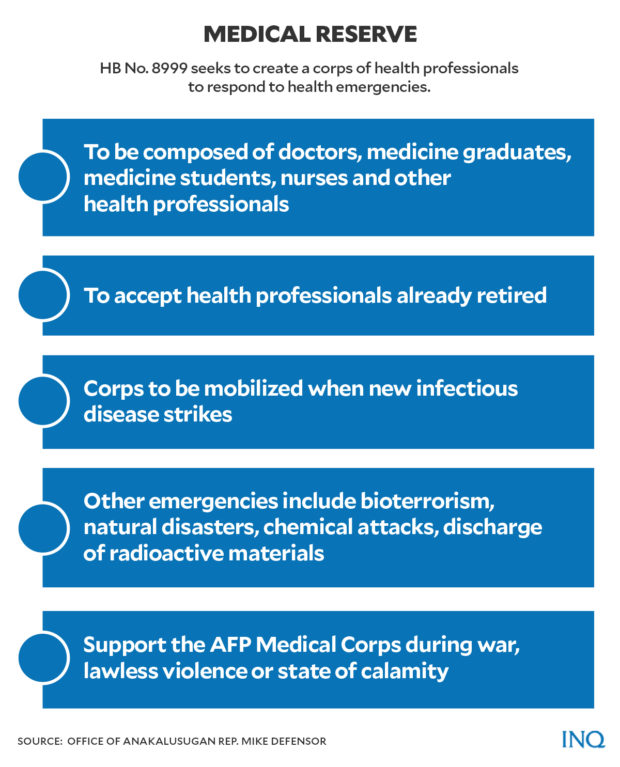 National Health Emergency Preparedness Day: Staying safe | Inquirer News