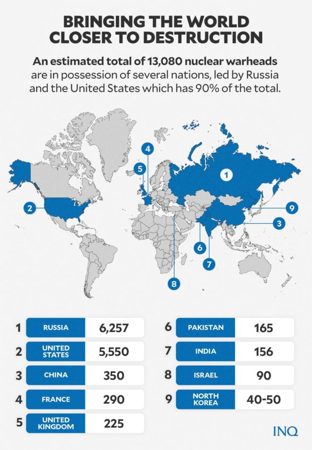 ‘At doom’s doorstep’: Doomsday Clock set at 100 seconds to world ...