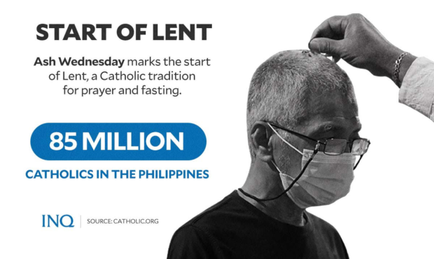Lenten season: The Filipino way | Inquirer News