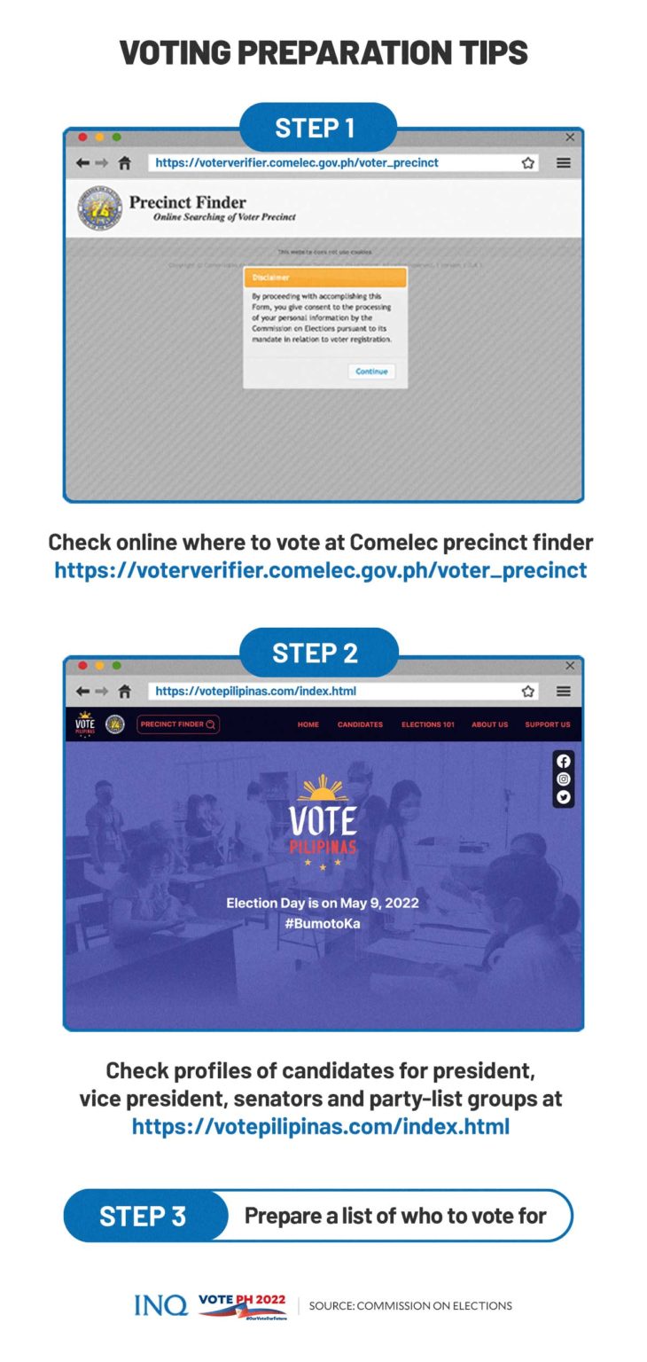 VOTE PH: Step-by-step guide to voting, do's and don'ts | Inquirer News