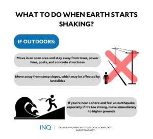 Earthquake preparedness saves lives: What to do | Inquirer News