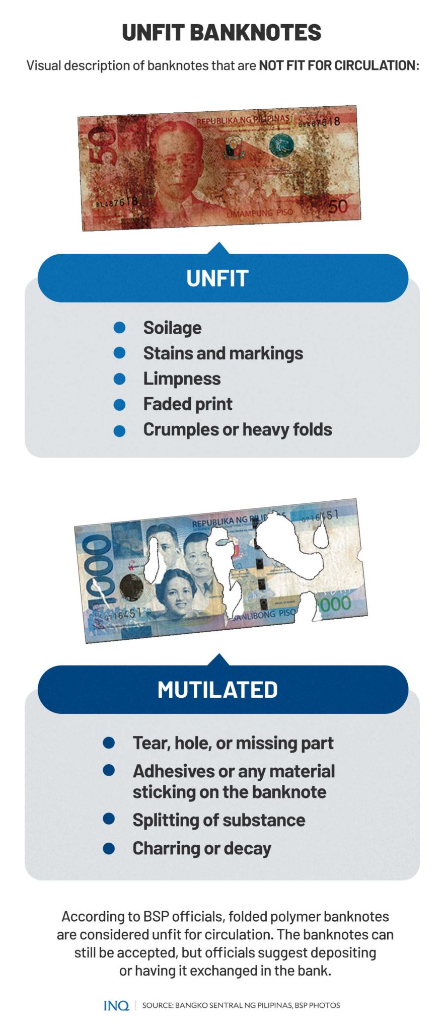 Do you have a polymer P1,000 bill? Don’t fold it and other dos and don ...