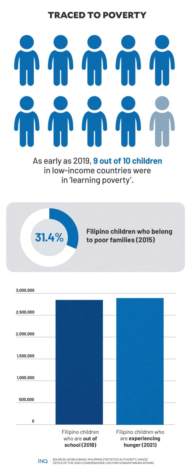 Face-to-face classes back, but can these reduce 91% learning poverty in ...