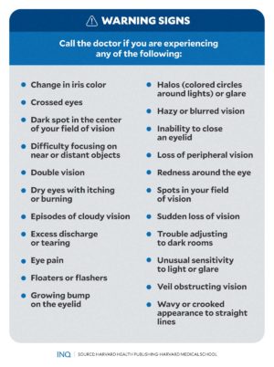 Sight Saving Month: Finding light in darkness | Inquirer News