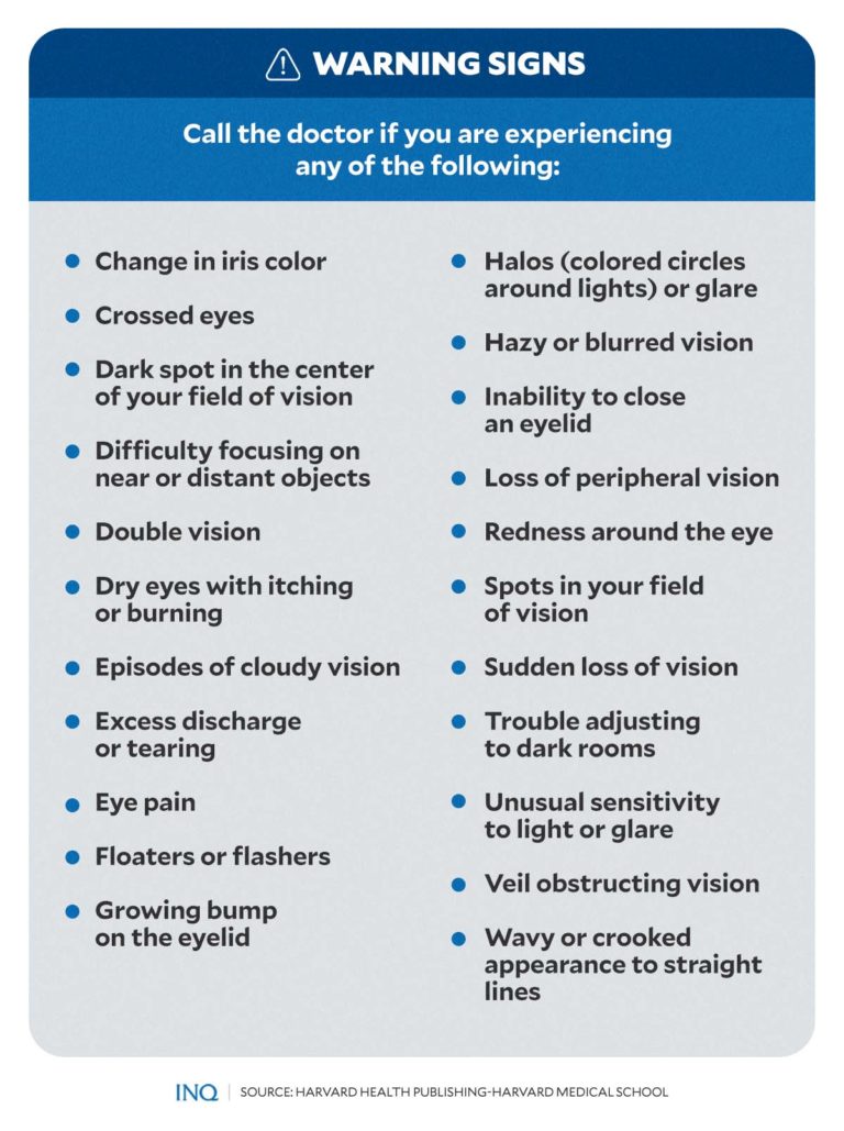 Sight Saving Month: Finding light in darkness | Inquirer News