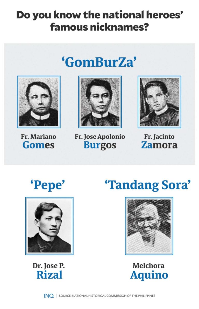 ‘MaJoHa’: A lesson to remember this National Heroes Day, History Month ...