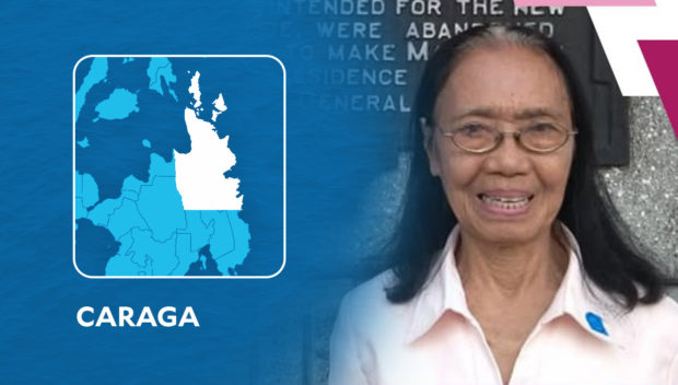 Police insist ailing Gabriela leader in Caraga an NPA official ...
