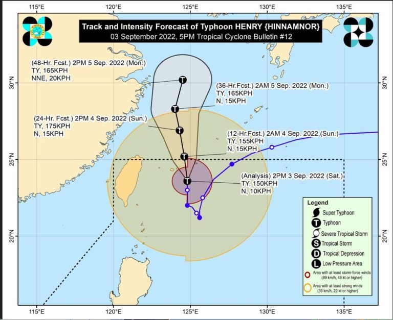LIVE UPDATES: Super Typhoon Henry, Tropical Depression Gardo latest ...