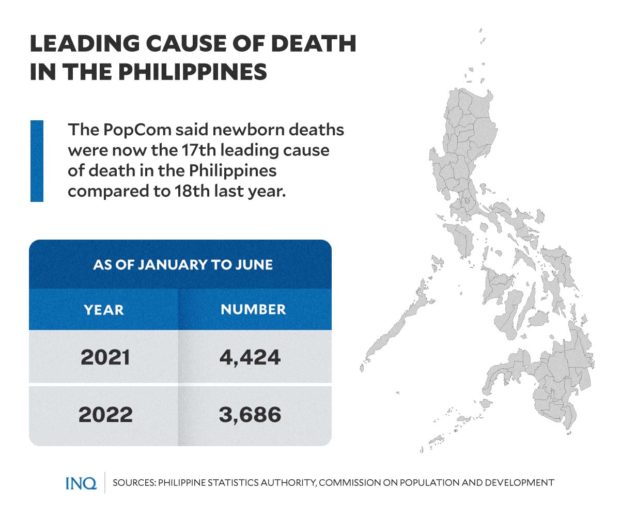 Maternal, birth care: When life, death are decided by economic status ...