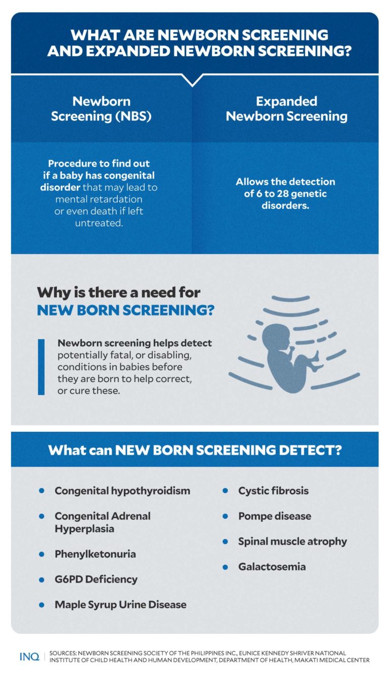 Newborn Screening Week: Preventing infant deaths one test at a time ...