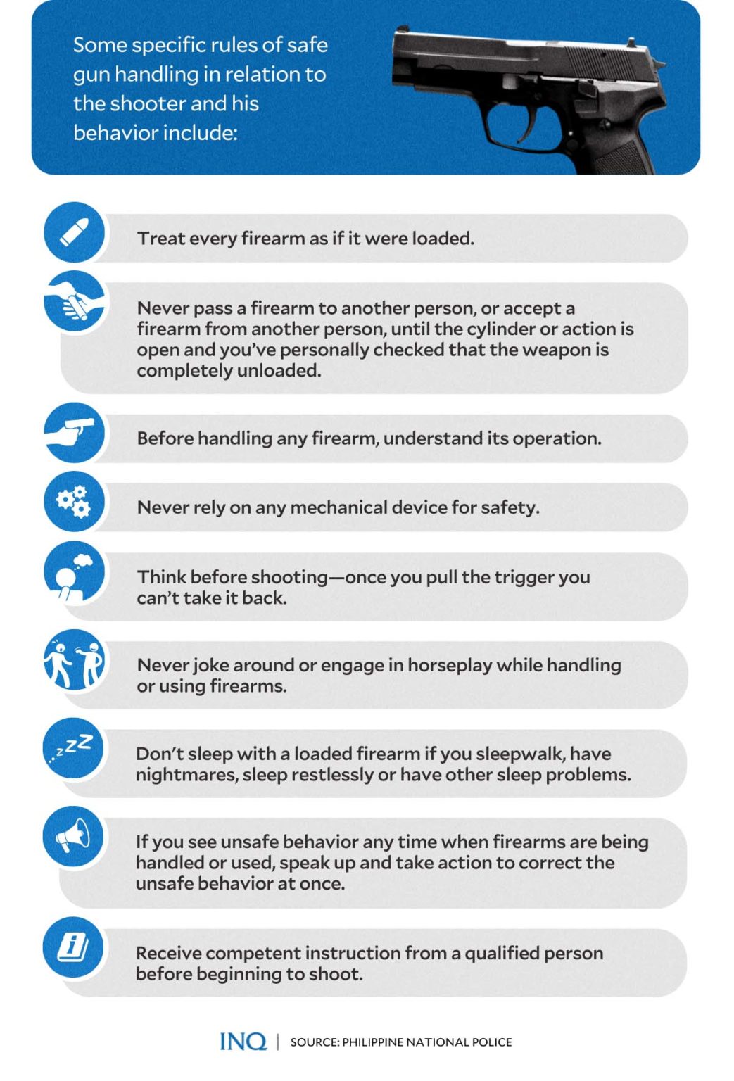Gun accidents: The risks hounding PNP | Inquirer News