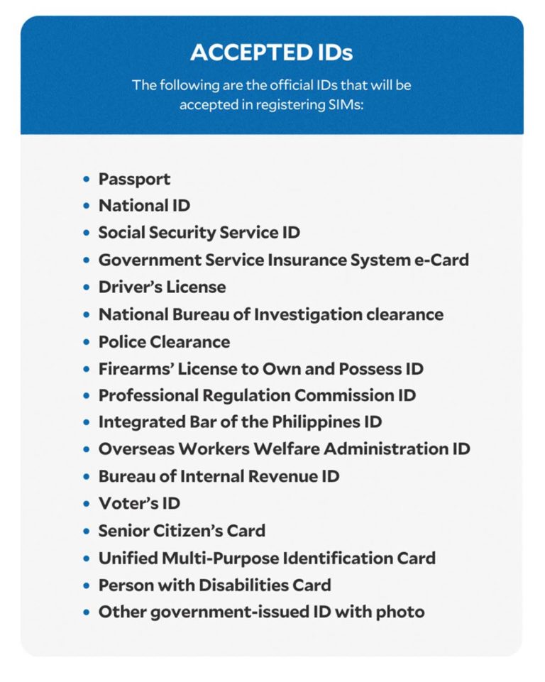 SIM card registration: A step-by-step guide | Inquirer News