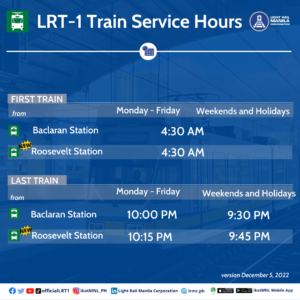LRT-1 reopens Roosevelt station | Inquirer News