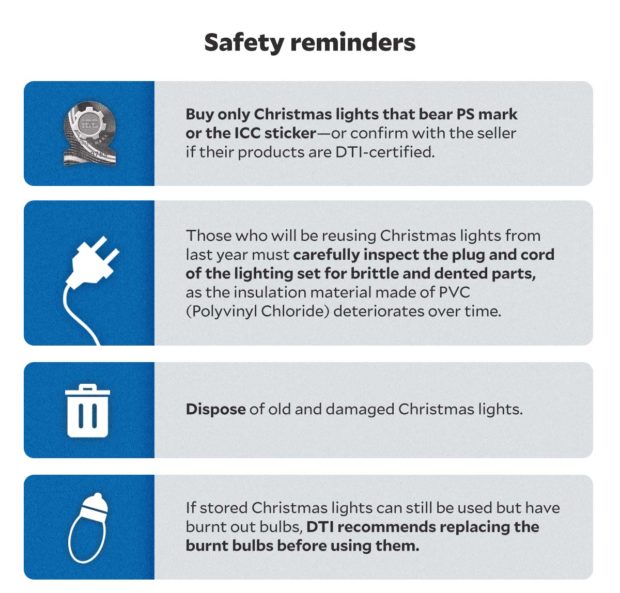 Christmas a season of joy for PH decor, light makers, too | Inquirer News