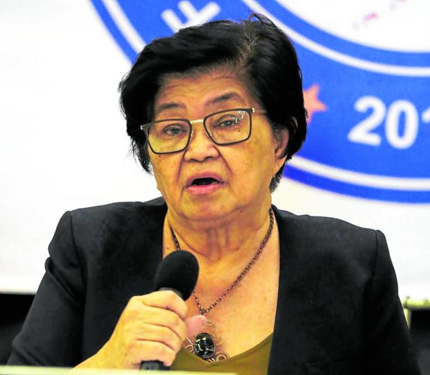 Ntf Elcacs Budget Cut To P6 3b In 2023 Inquirer News