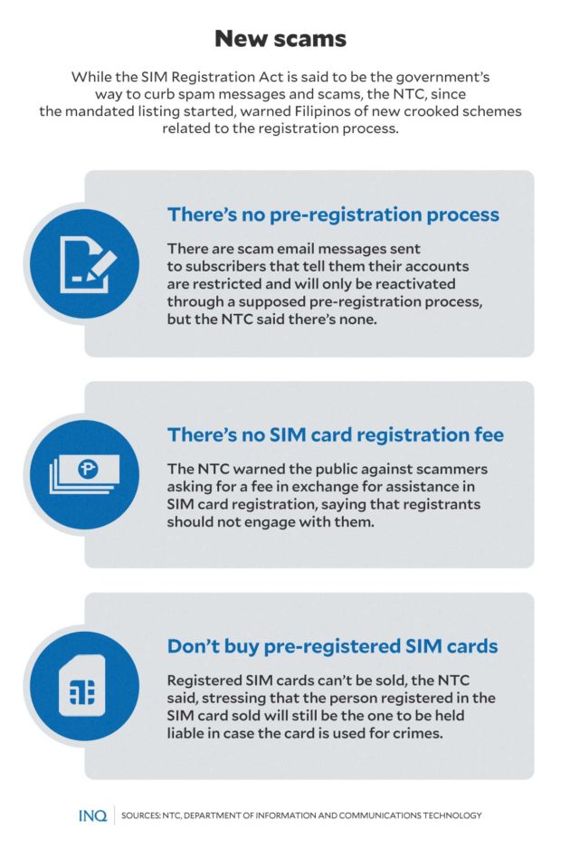 SIM registration, meant to fight scams, now being used for fraud ...