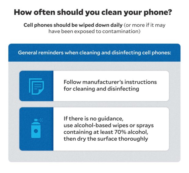 Your phone can make you sick, literally. What to know, do | Inquirer News