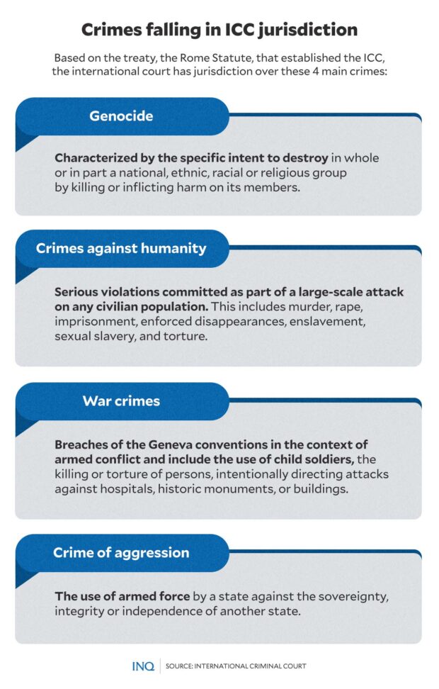 Bringing perpetrators to justice: The extent of what the ICC can do ...
