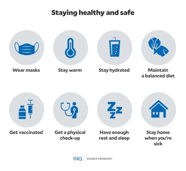 Why you get sick when weather suddenly changes | Inquirer News