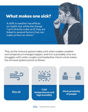 Why you get sick when weather suddenly changes | Inquirer News